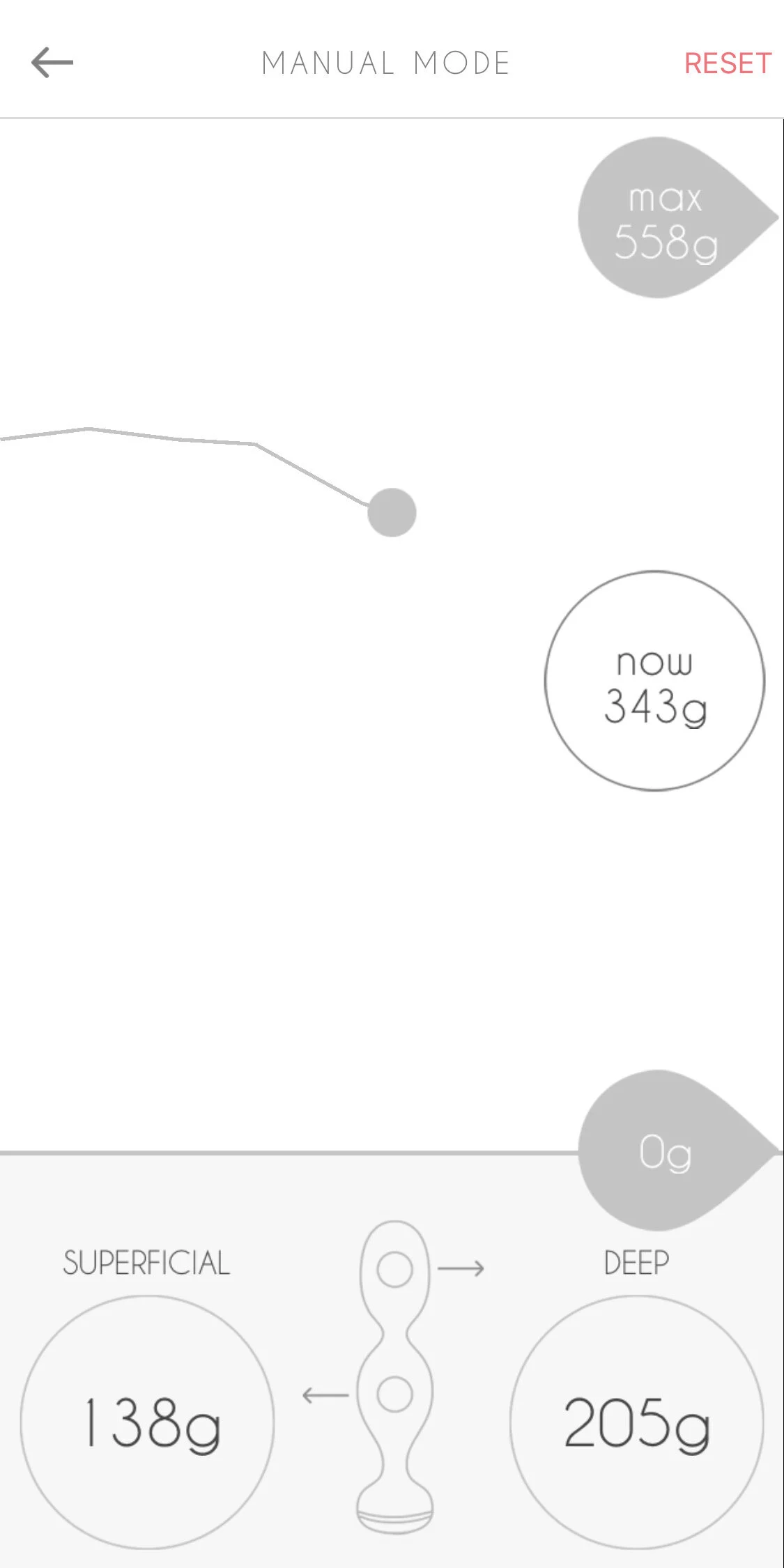 Perifit Review (2021) - A Trusty Option for Pelvic Floor Training ...