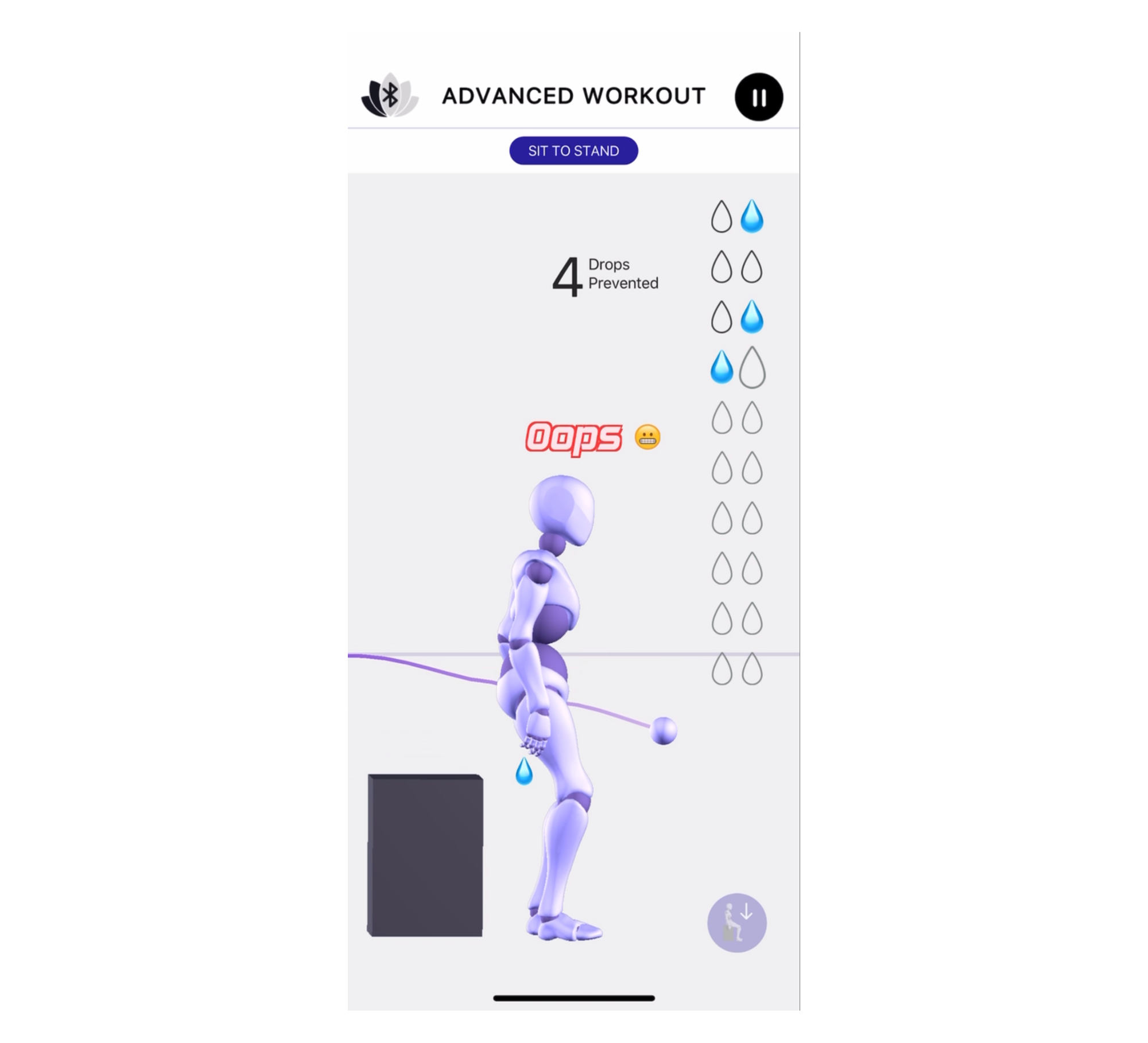 My Review of the New Perifit+ — Ottawa Osteopathy, Athletic Therapy ...