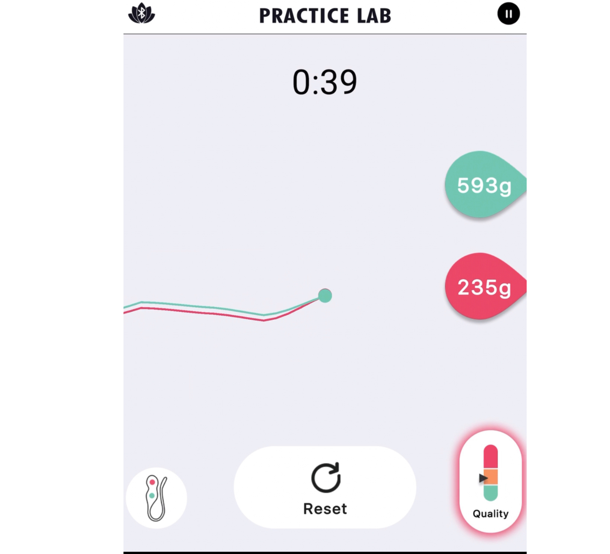 My Review of the New Perifit+ — Ottawa Osteopathy, Athletic Therapy ...