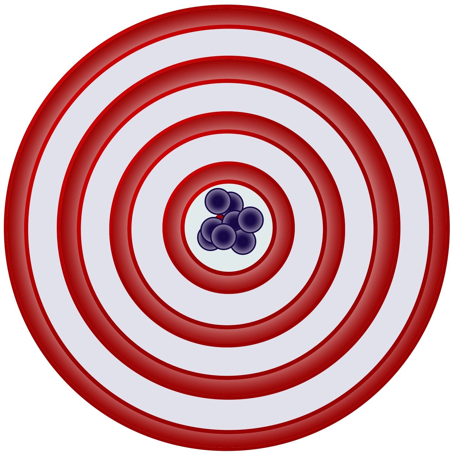 Reliability and Validity: Revisiting the Cliché — AleDev Research