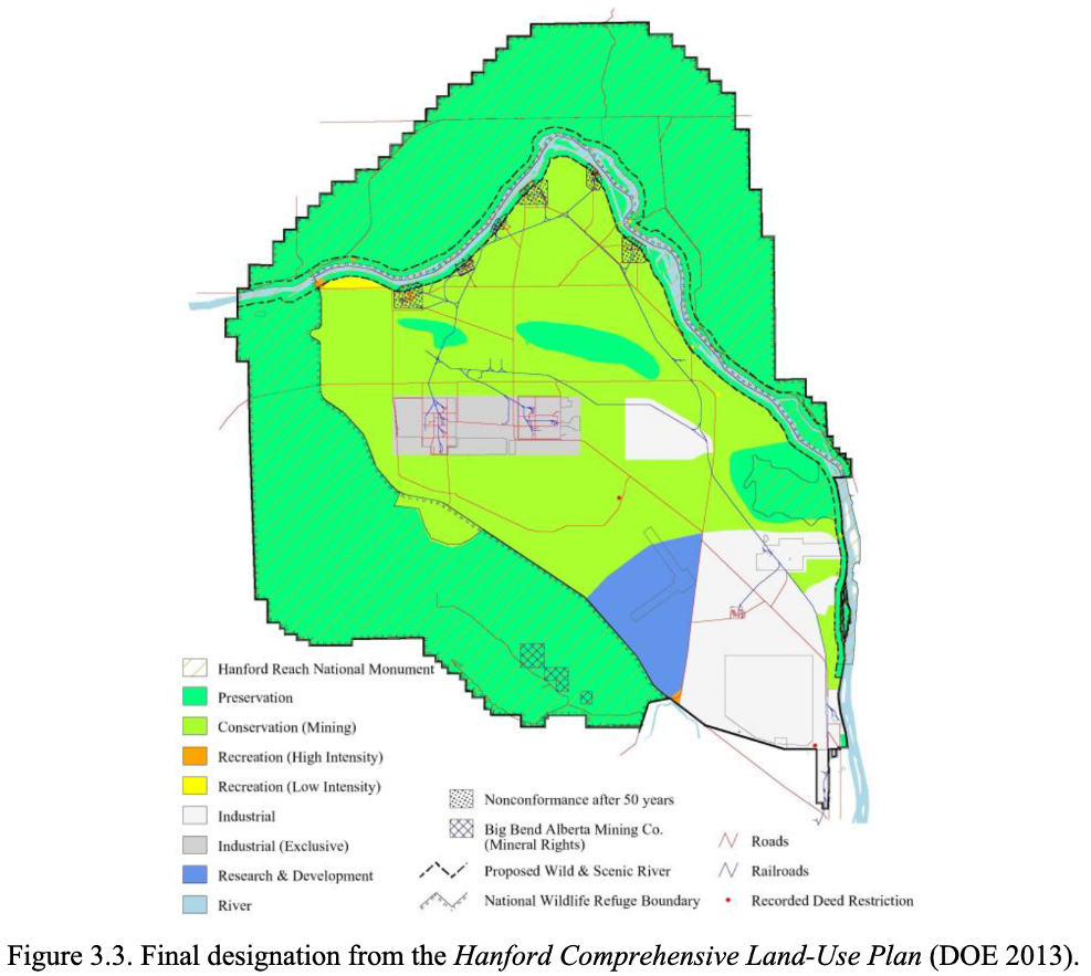 All About Groundwater — Hanford Challenge