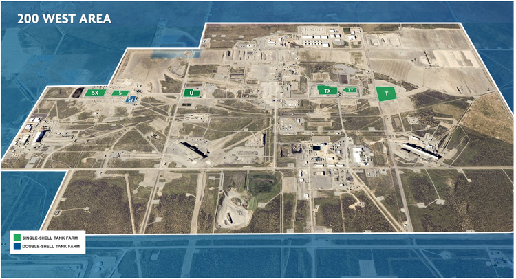 WARM Project — Hanford Challenge