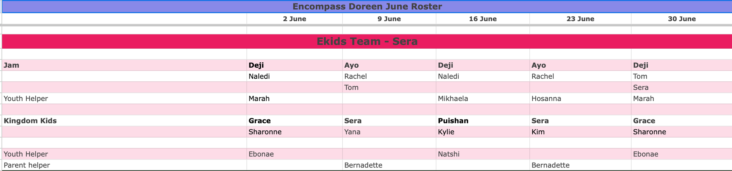 Doreen — Encompass Kids