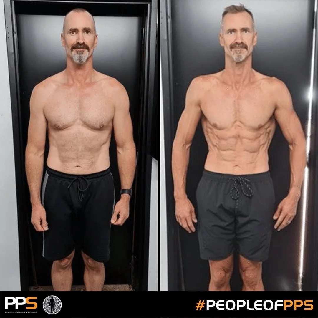 Online Coaching — Physique Performance Specialists Perth