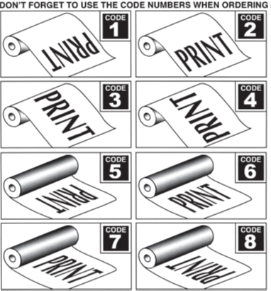 A Guide to Applying Labels — inkREADible | Customised Labels