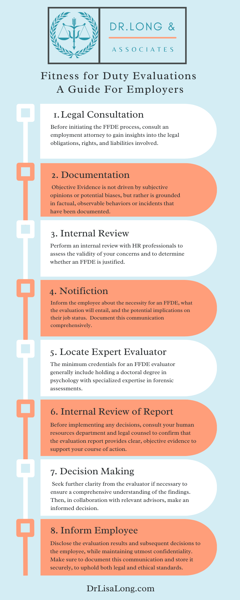 Fitness For Duty Evaluations Nationwide Service