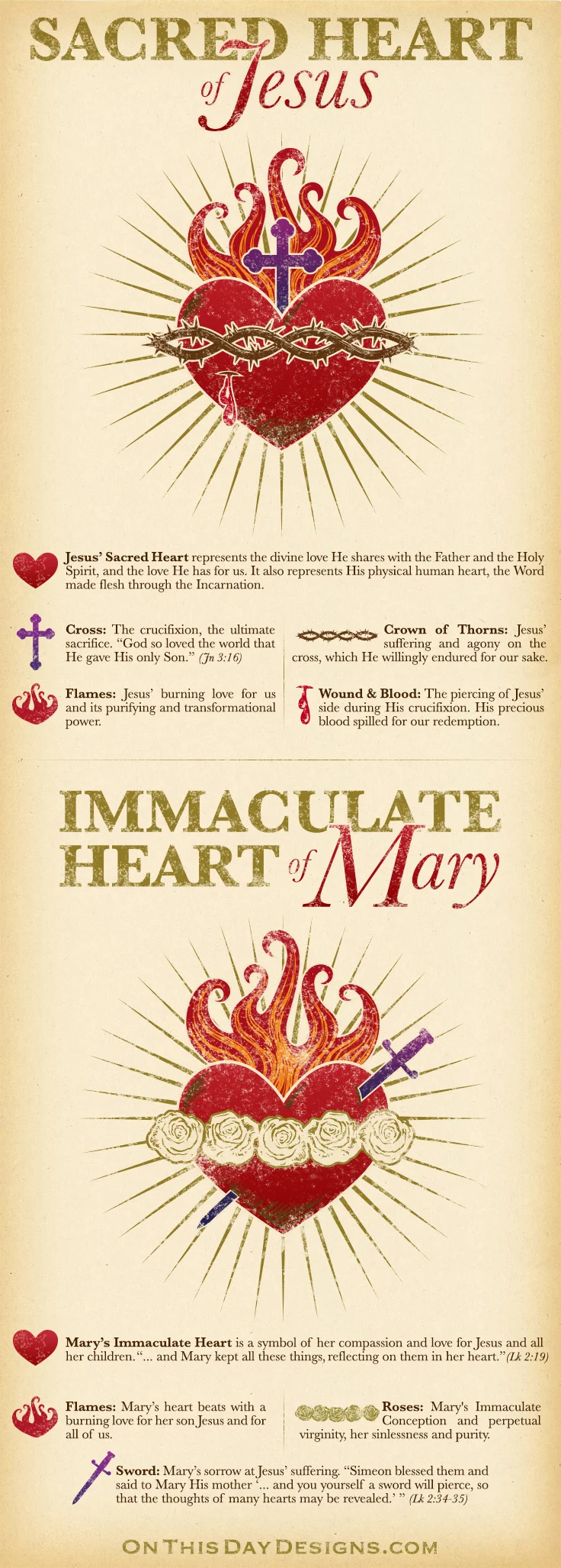 The Hearts of Jesus & Mary — On This Day Designs
