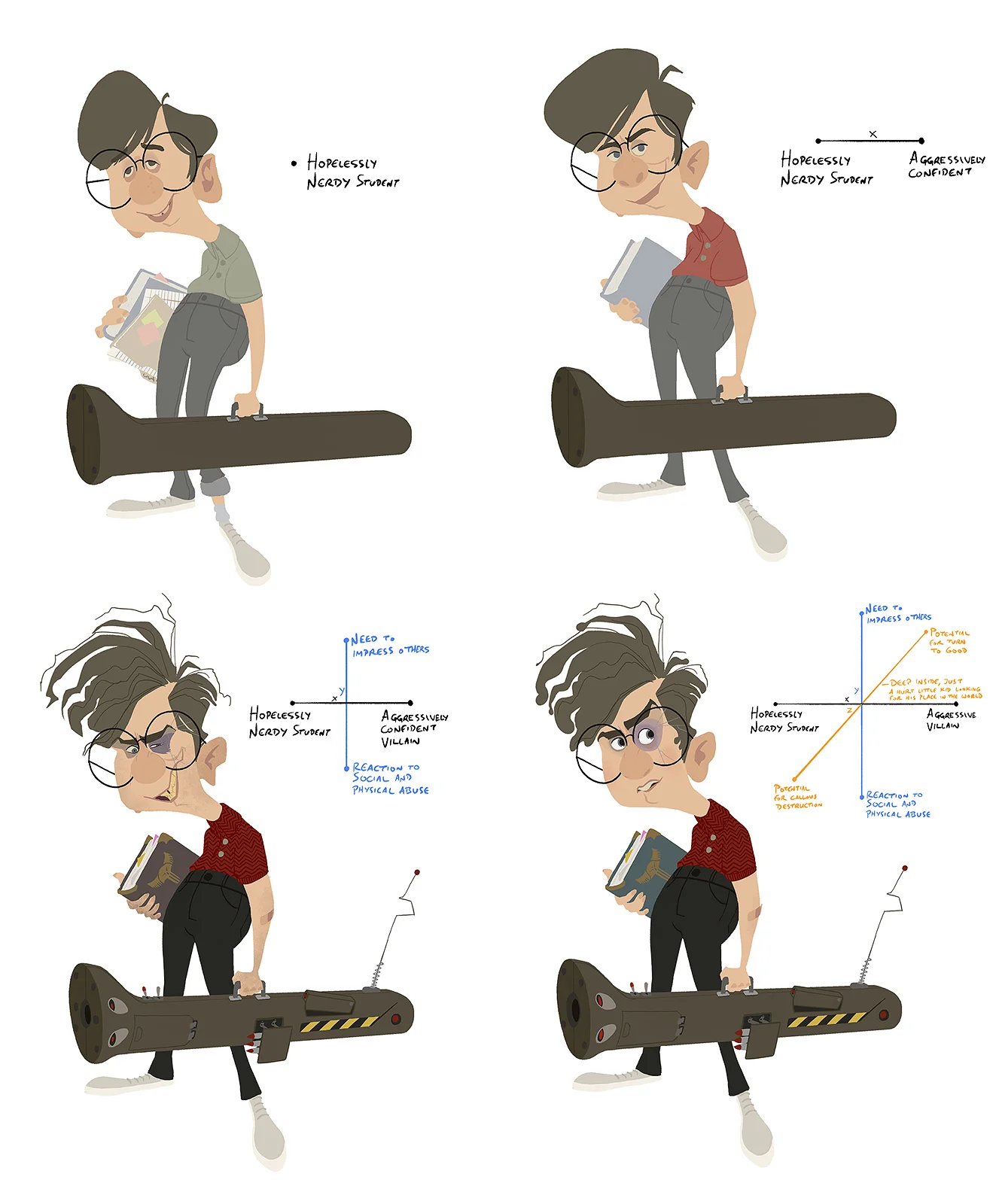 Character Dimension — Sam's Concepts