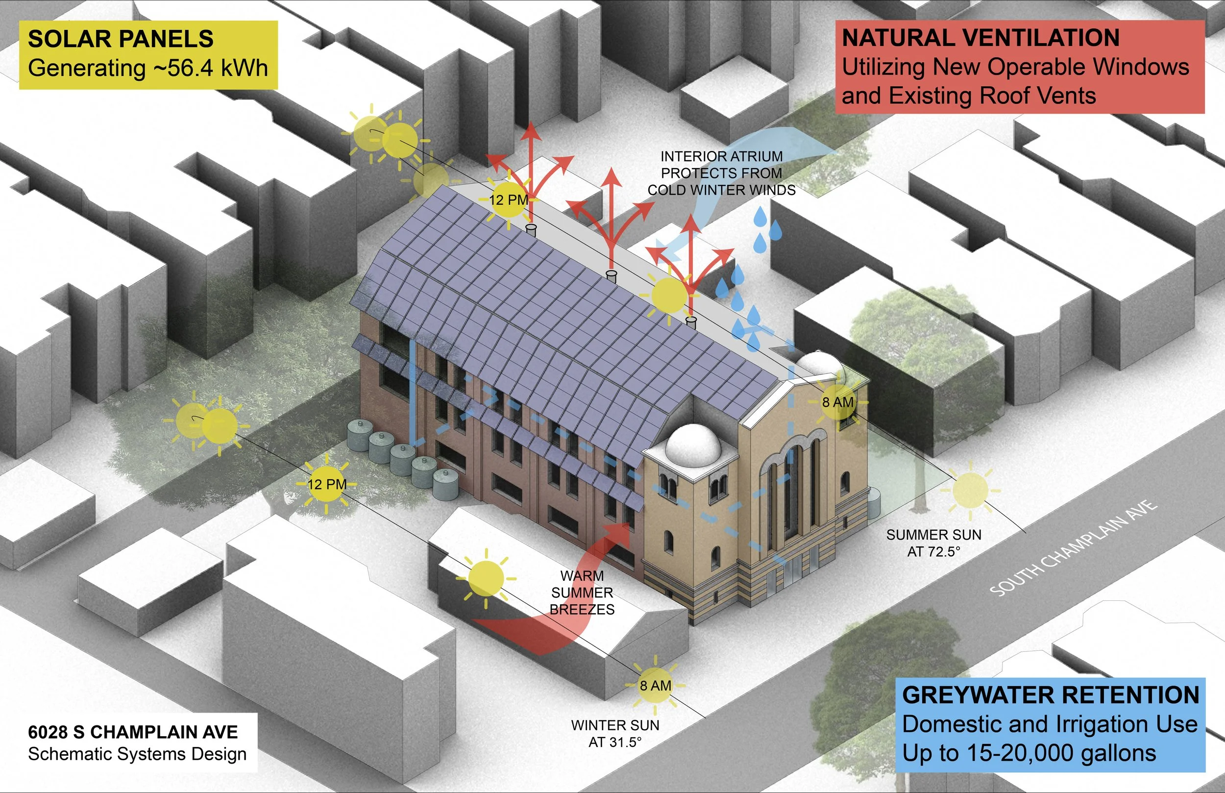 Narrow Bridge — ADAPTIVE OPERATIONS