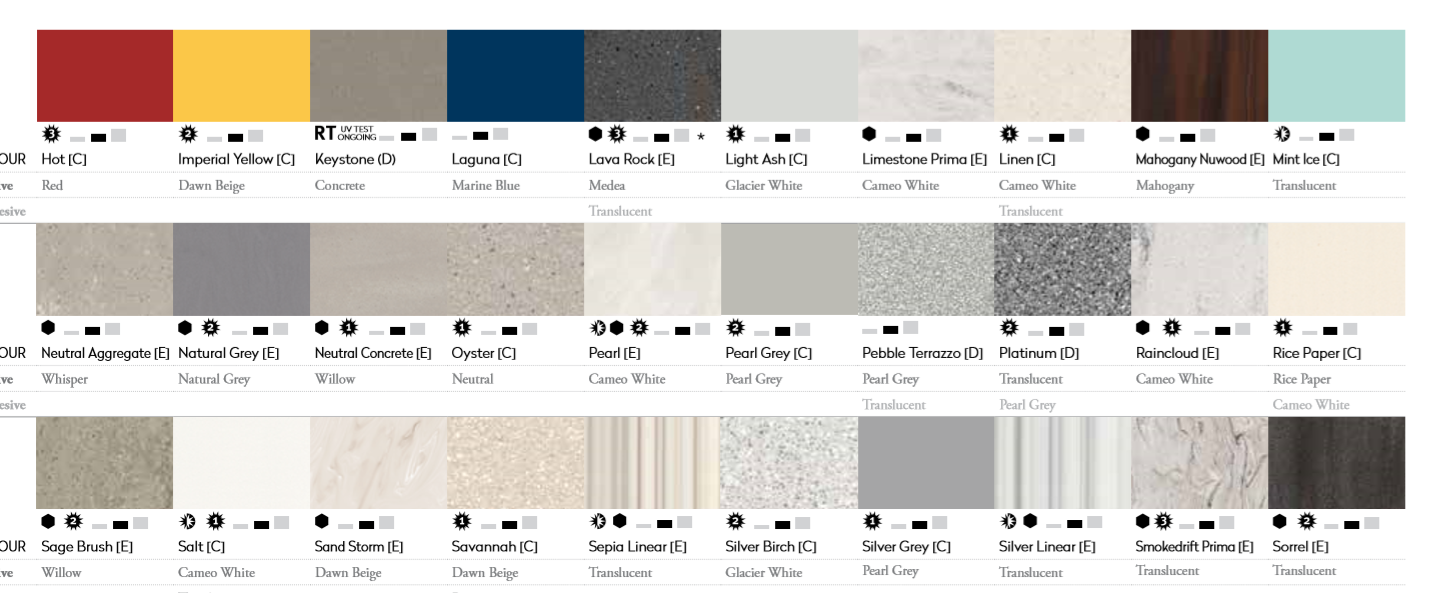 Corian - Adelaide's #1 Solid Surface Material — Interiors SA - Creative ...