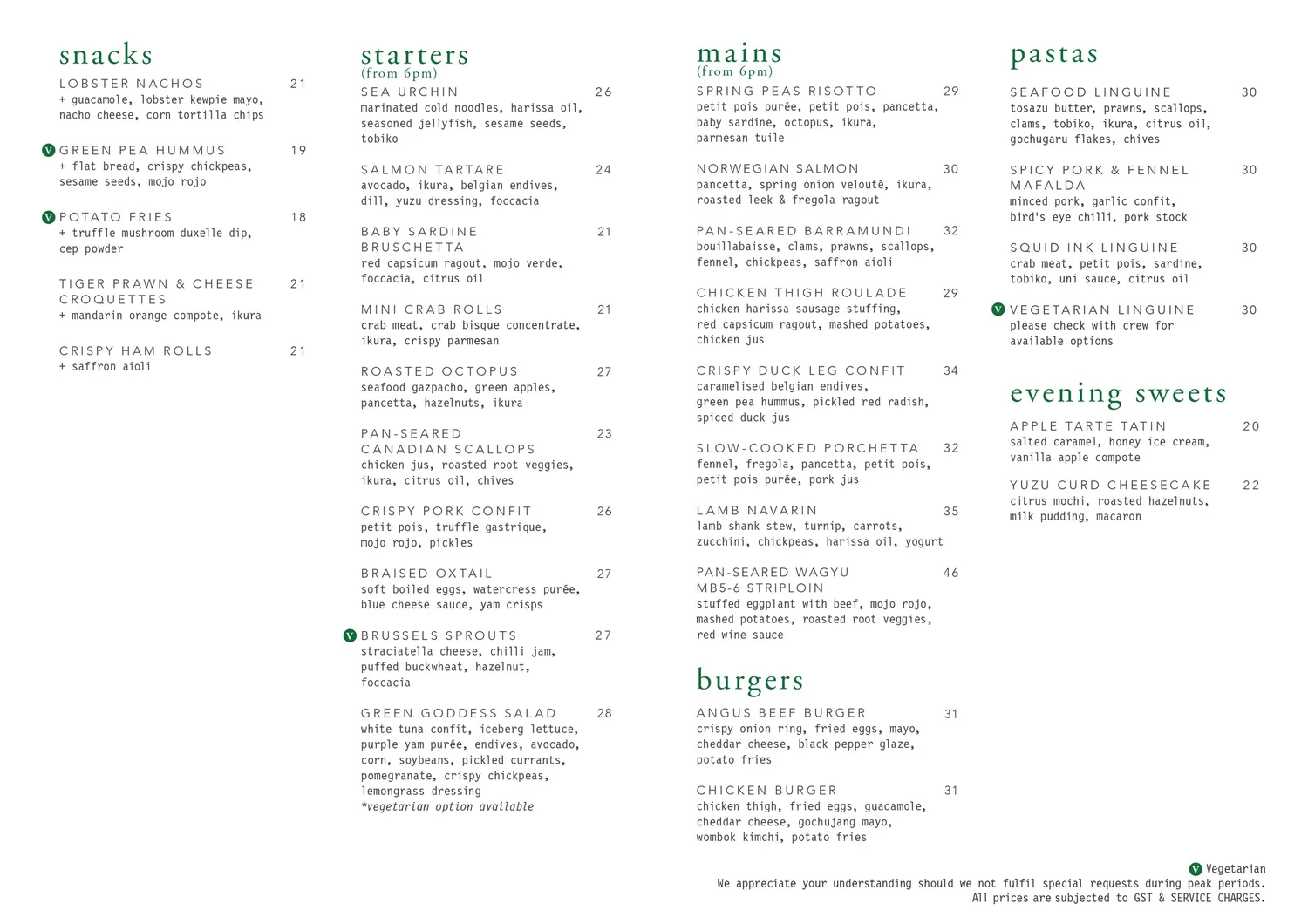 Menu — Symmetry