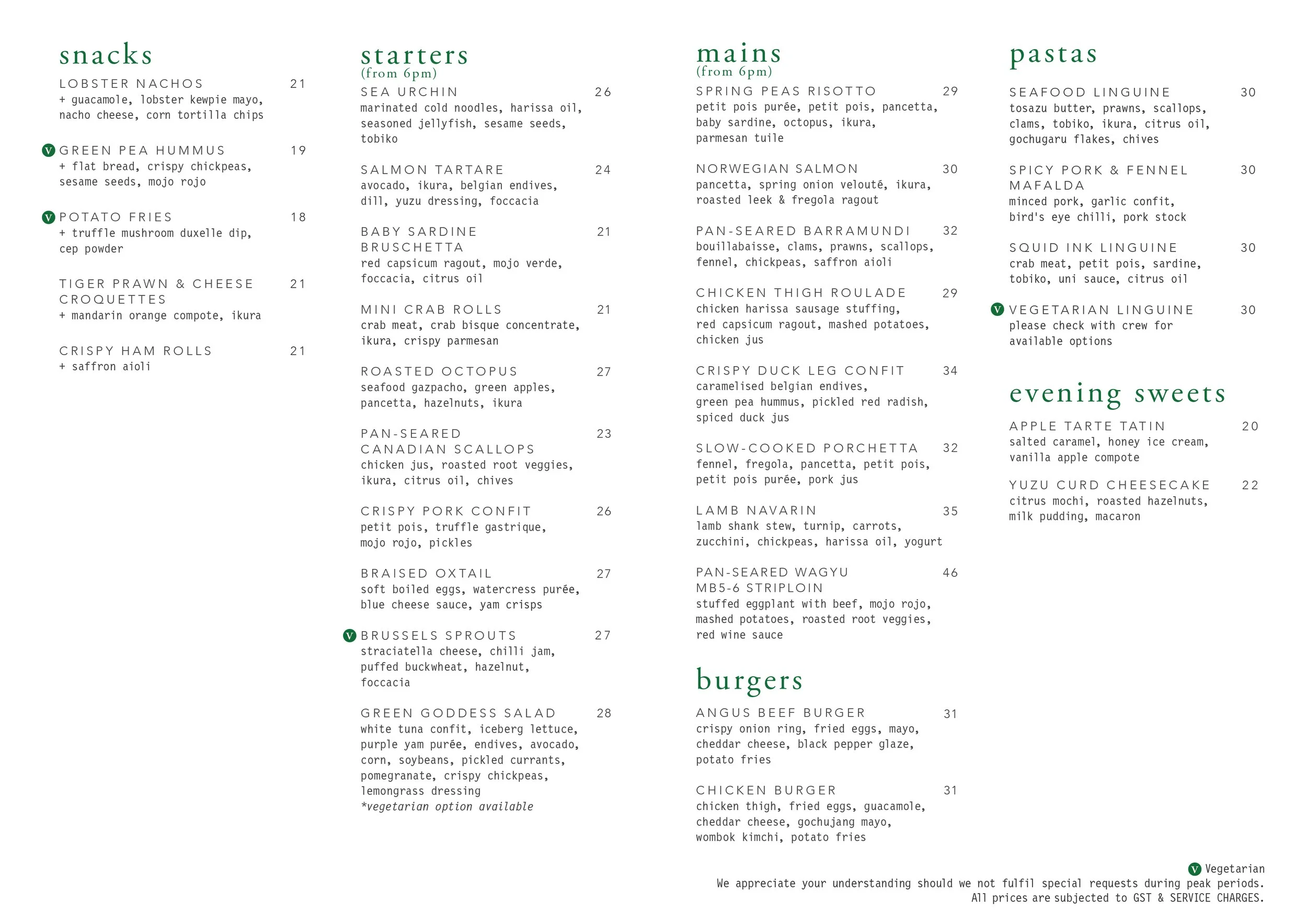 Menu — Symmetry