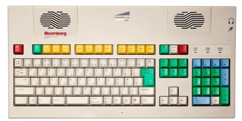 Blog — Investment Masters Class