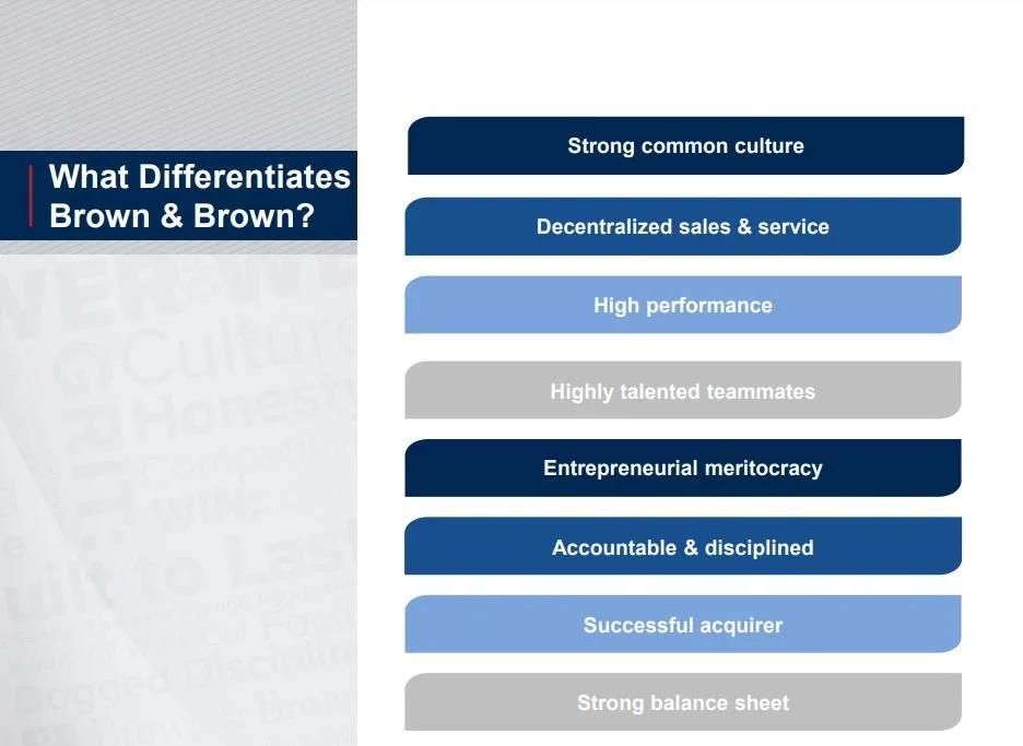 Learning from J. Hyatt Brown’s Brown & Brown — Investment Masters Class