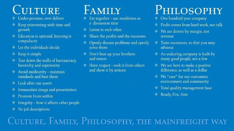 Learning from Bruce Plested’s Mainfreight — Investment Masters Class