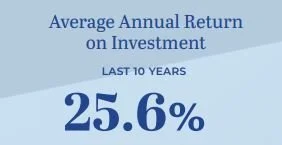 Learning from Bruce Plested’s Mainfreight — Investment Masters Class