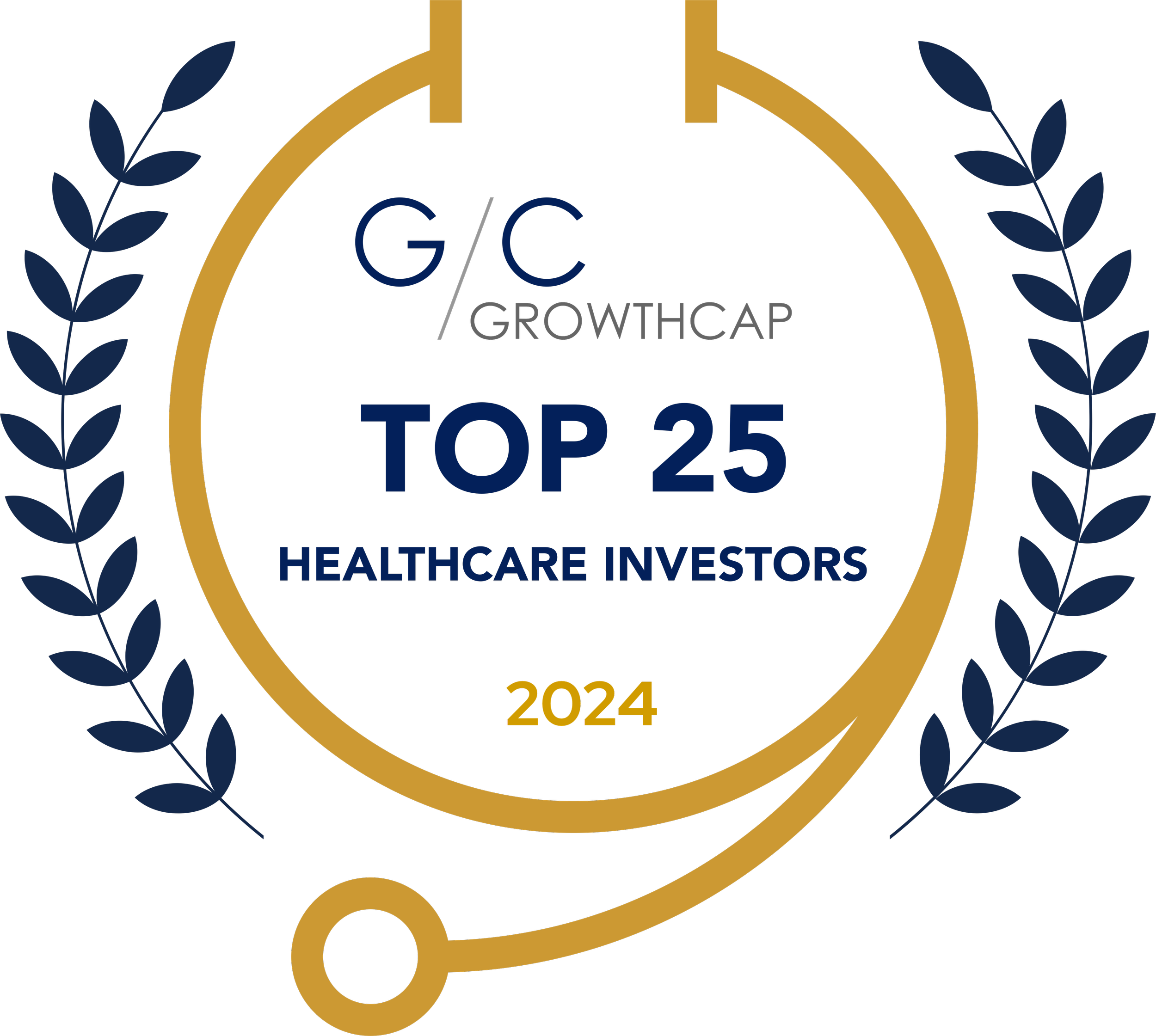 Growth Capital to Transform Healthcare | Health Quest Capital