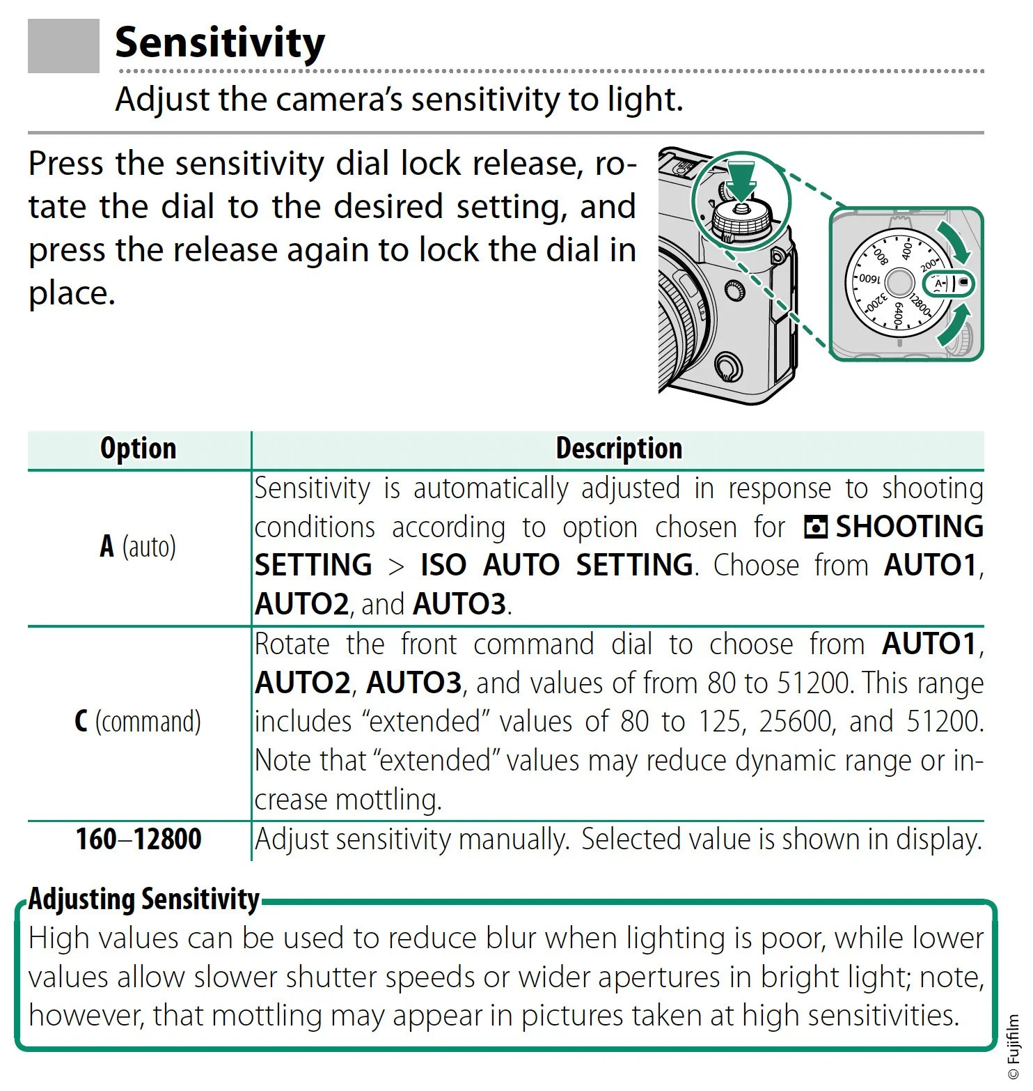 Fujifilm Basics — Marinovich Photography Workshops