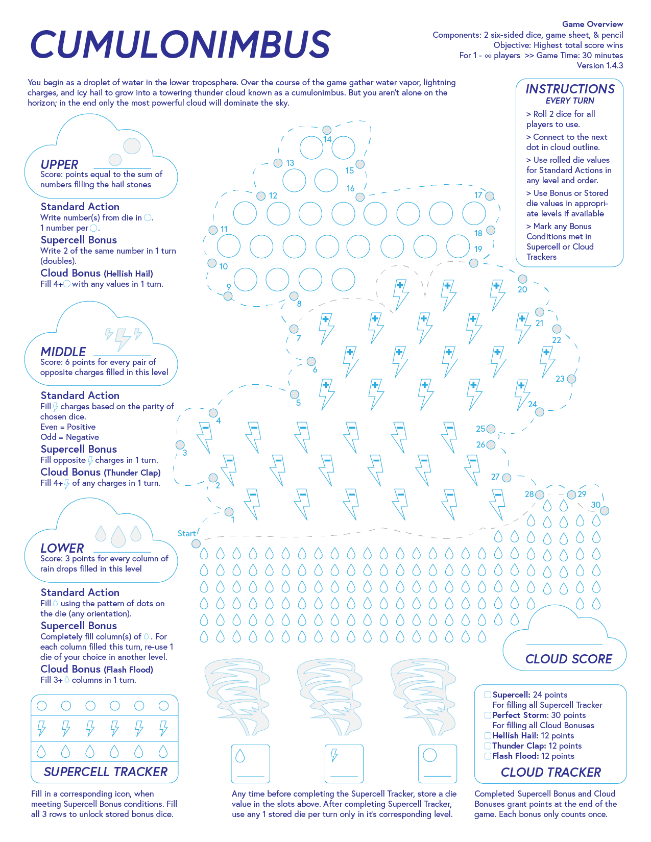 Cumulonimbus — Clay Reuter