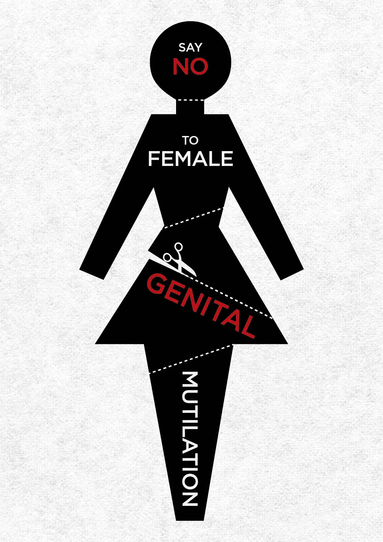 FGM Awareness — Patwa