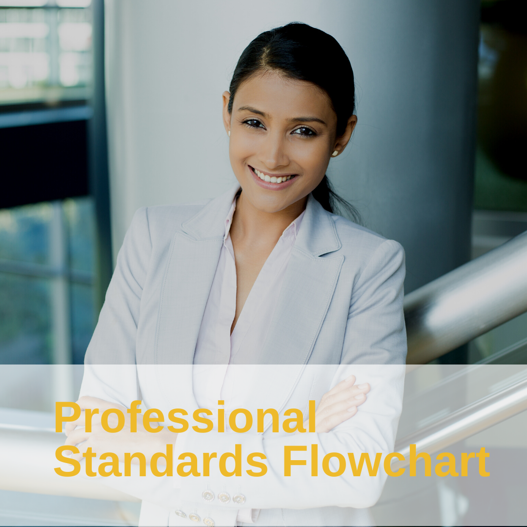 Professional Standards Flow Chart — Leigh Speaks