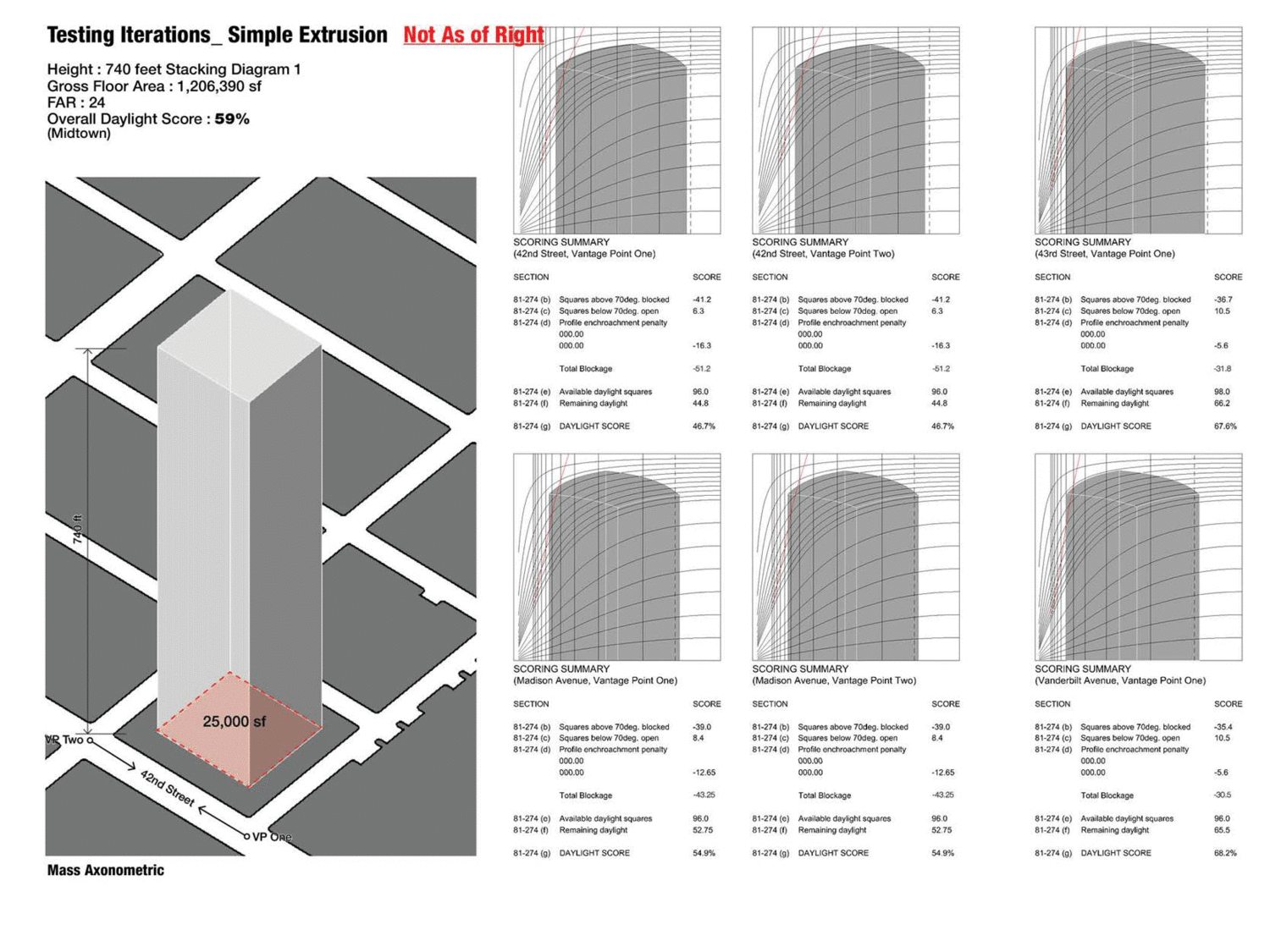 Case Studies — KPF Urban Interface