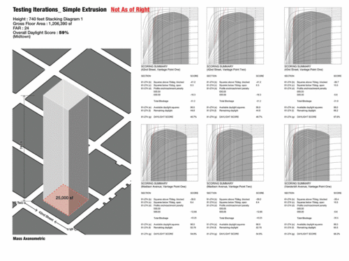 Case Studies — KPF Urban Interface