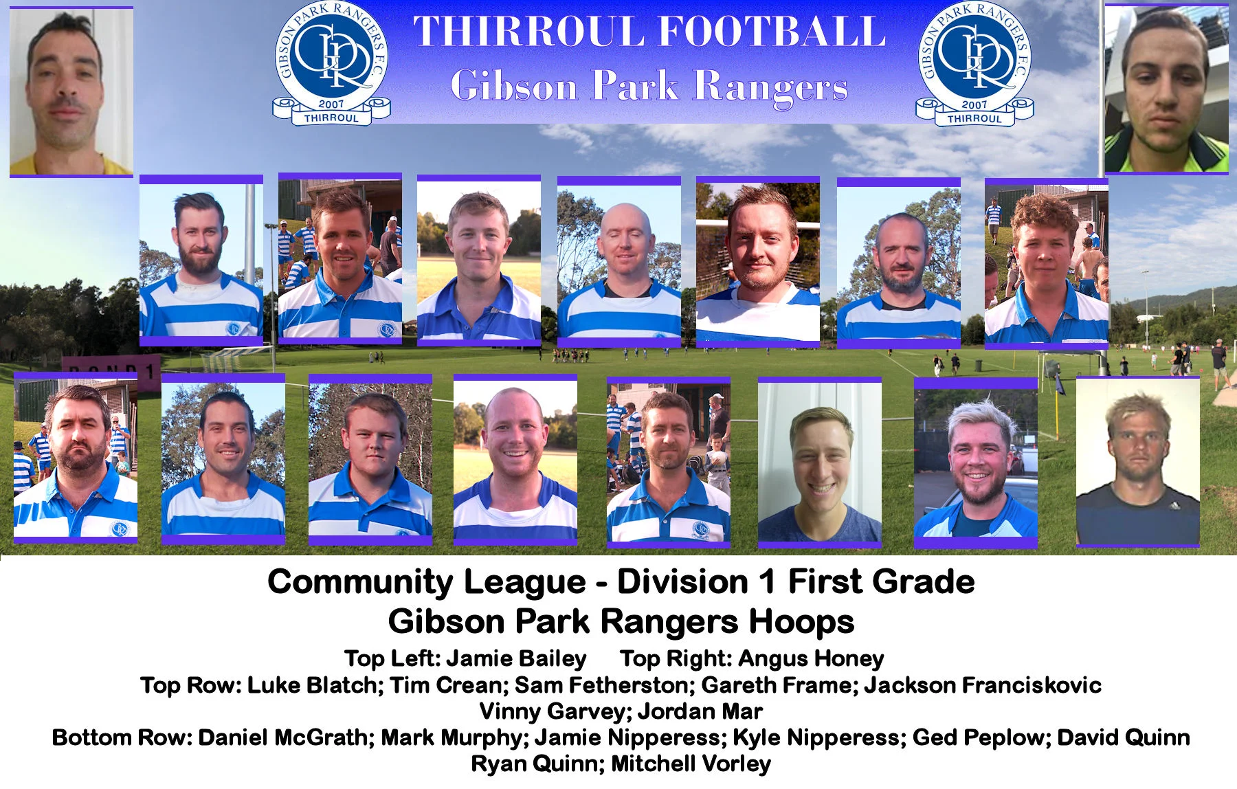 GPR Hoops (Division 2) — Thirroul Junior Football Club
