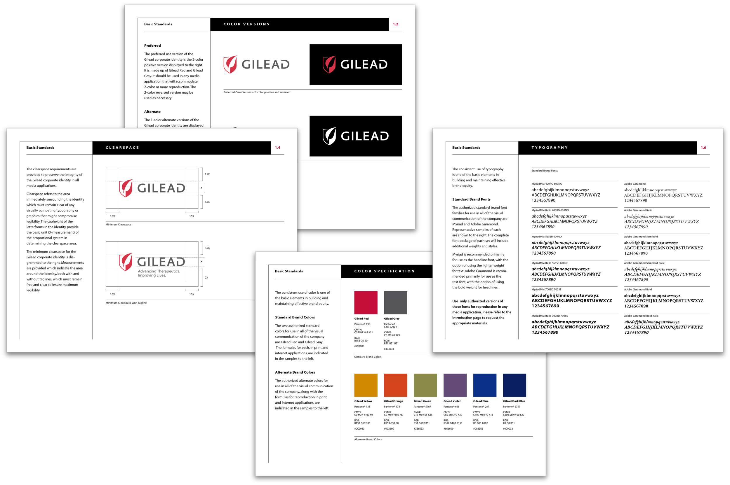 Gilead Sciences Logo
