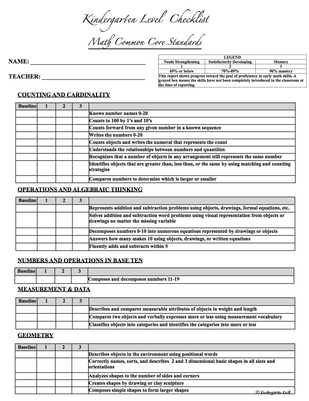 Sample Kindergarten Assessments