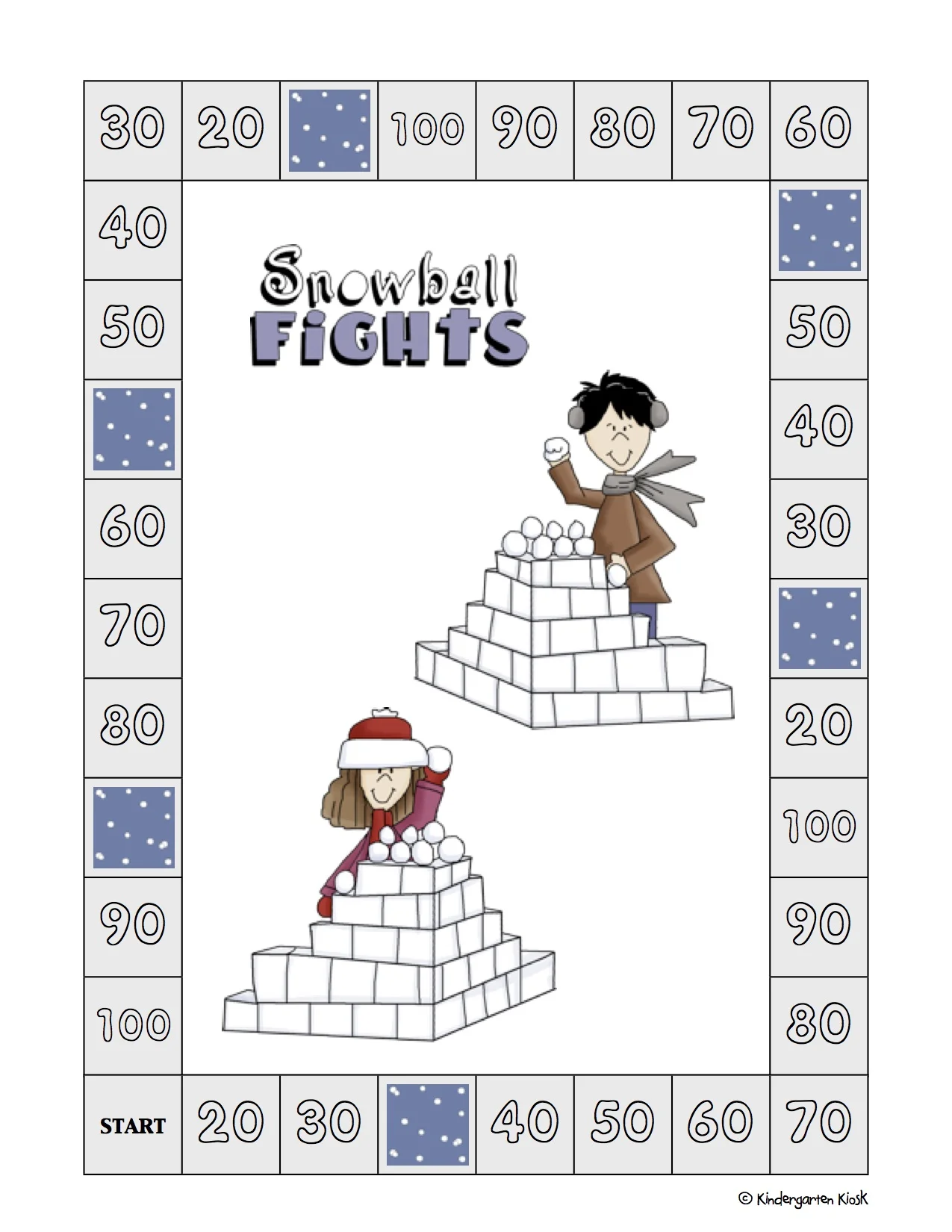 Five Senses Thematic Unit — Kindergarten Kiosk