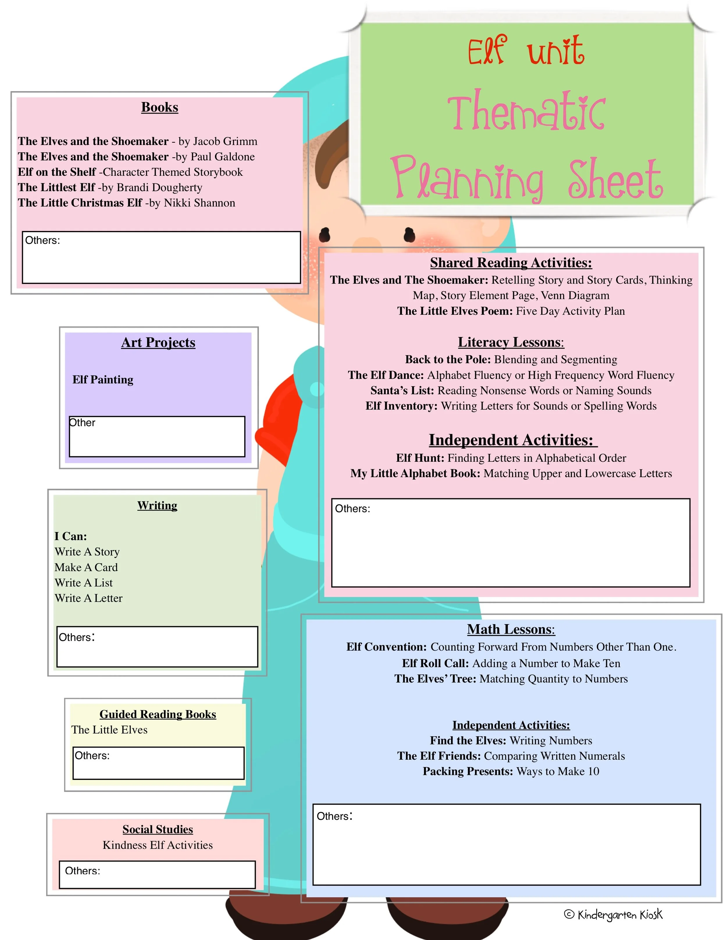 Elves Featuring The Elves and The Shoemaker — Kindergarten Kiosk