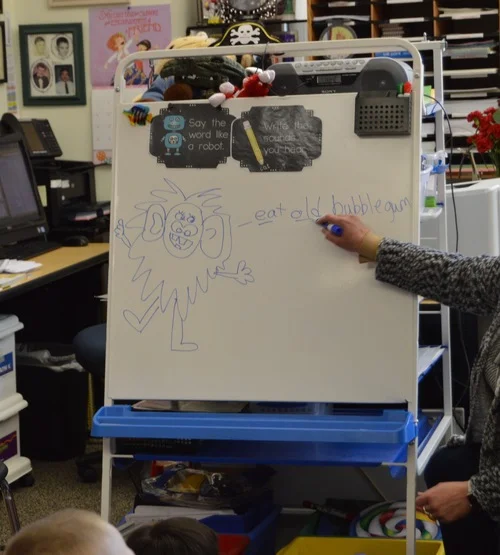 Using Questions To Extend a Shared Writing Lesson — Kindergarten Kiosk