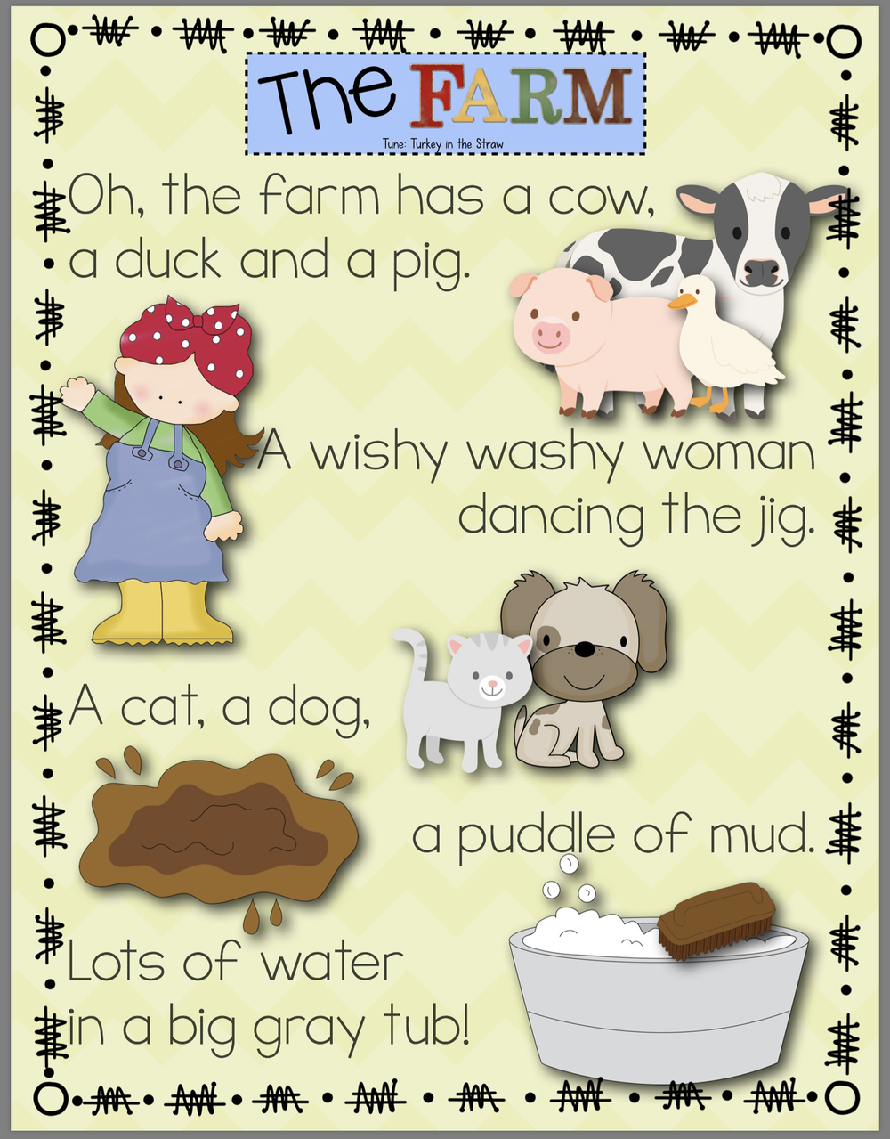 Farm Thematic Unit — Kindergarten Kiosk