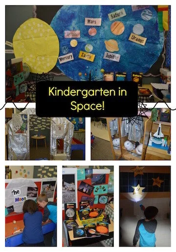 Outer Space Project Approach Thematic Unit — Kindergarten Kiosk