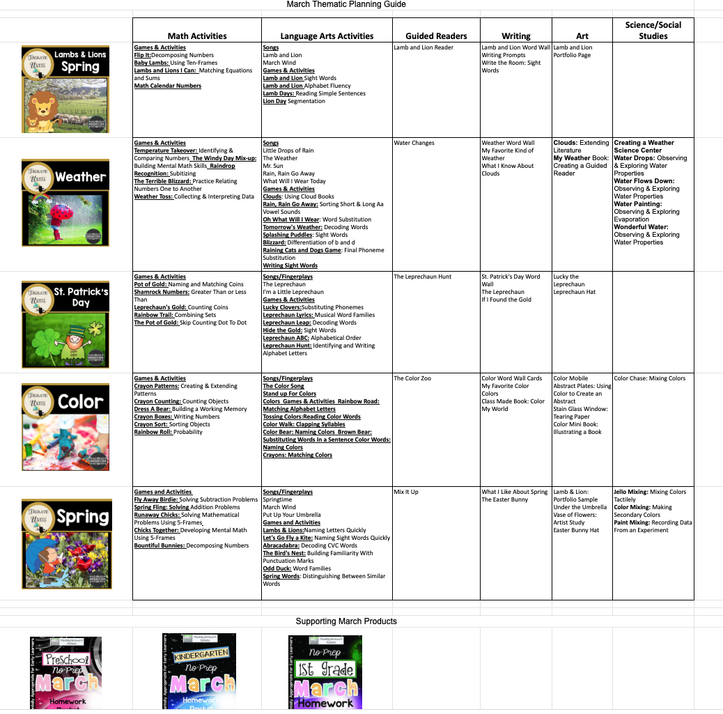 March — Kindergarten Kiosk