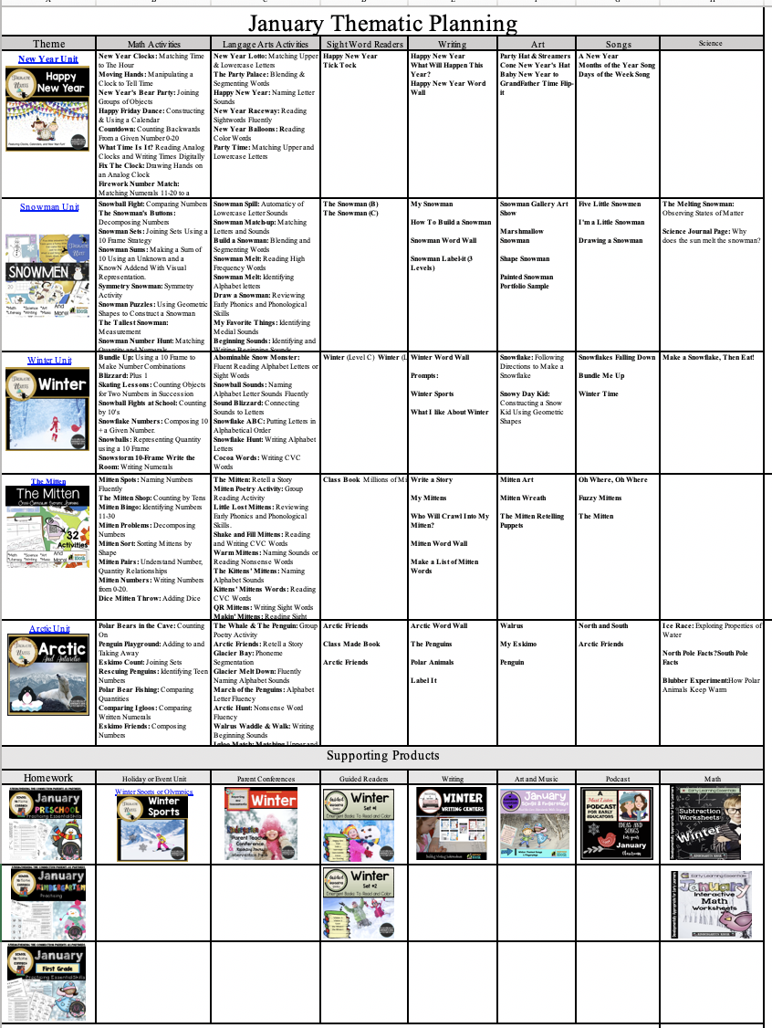 January — Kindergarten Kiosk