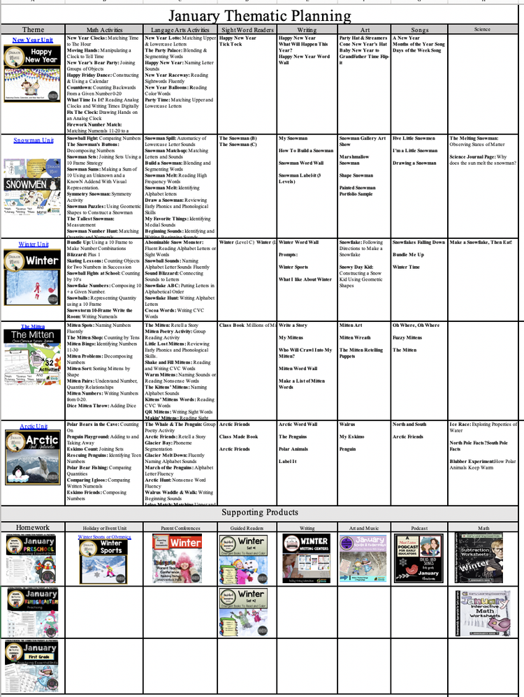 January — Kindergarten Kiosk
