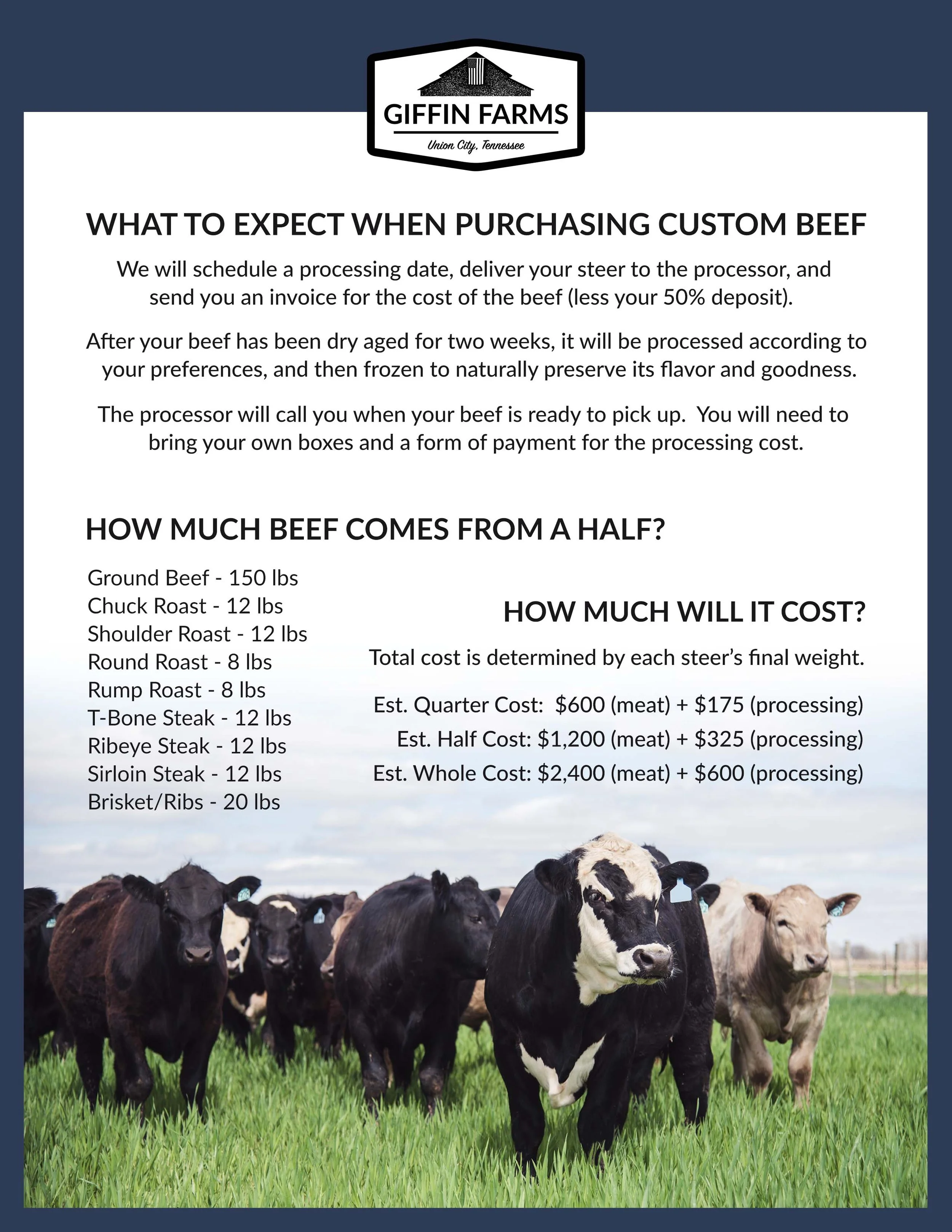 Giffin Farms — Meat