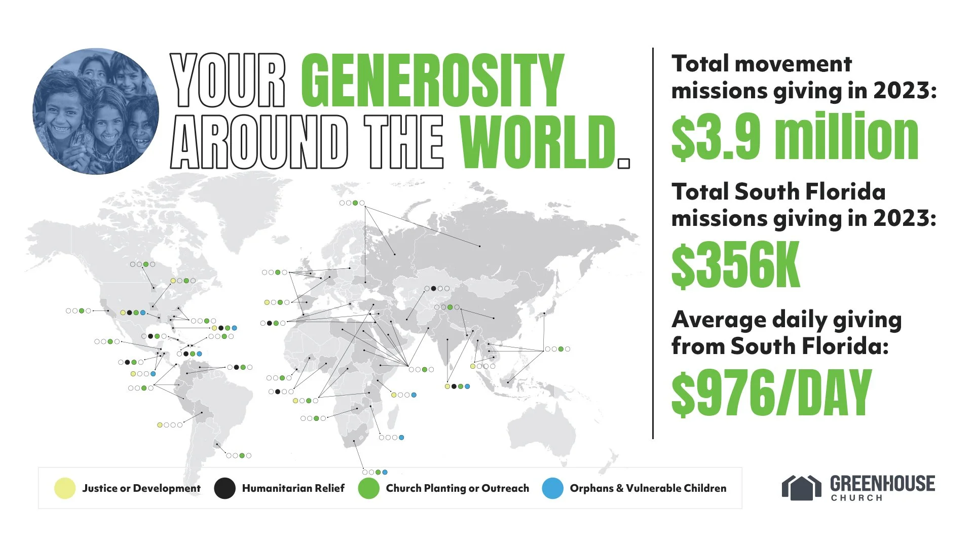 Our Approach — Greenhouse Church South Florida