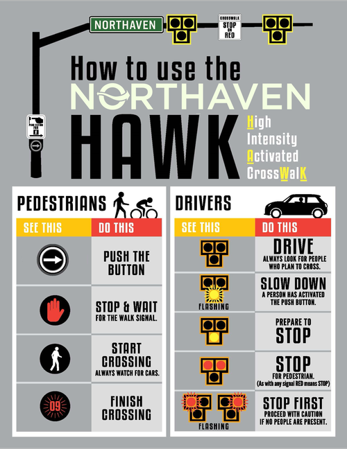 HAWK Pedestrian Signals — Friends of Northaven Trail