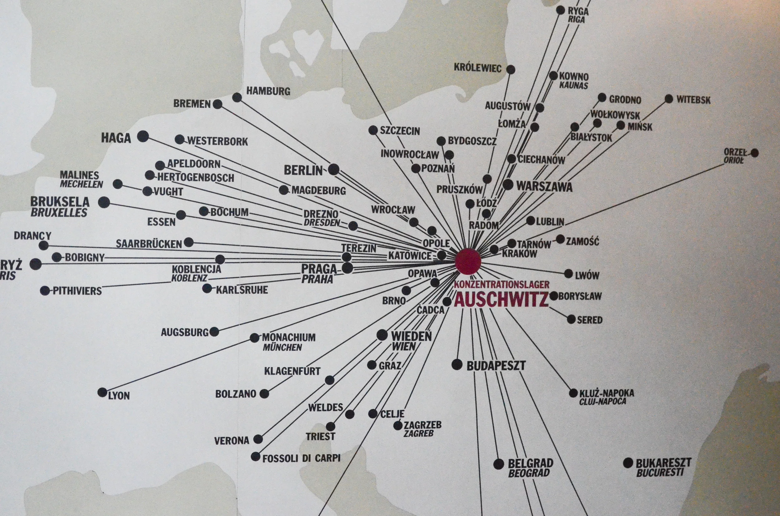 visiting auschwitz: an experience we'll never forget -life on pine