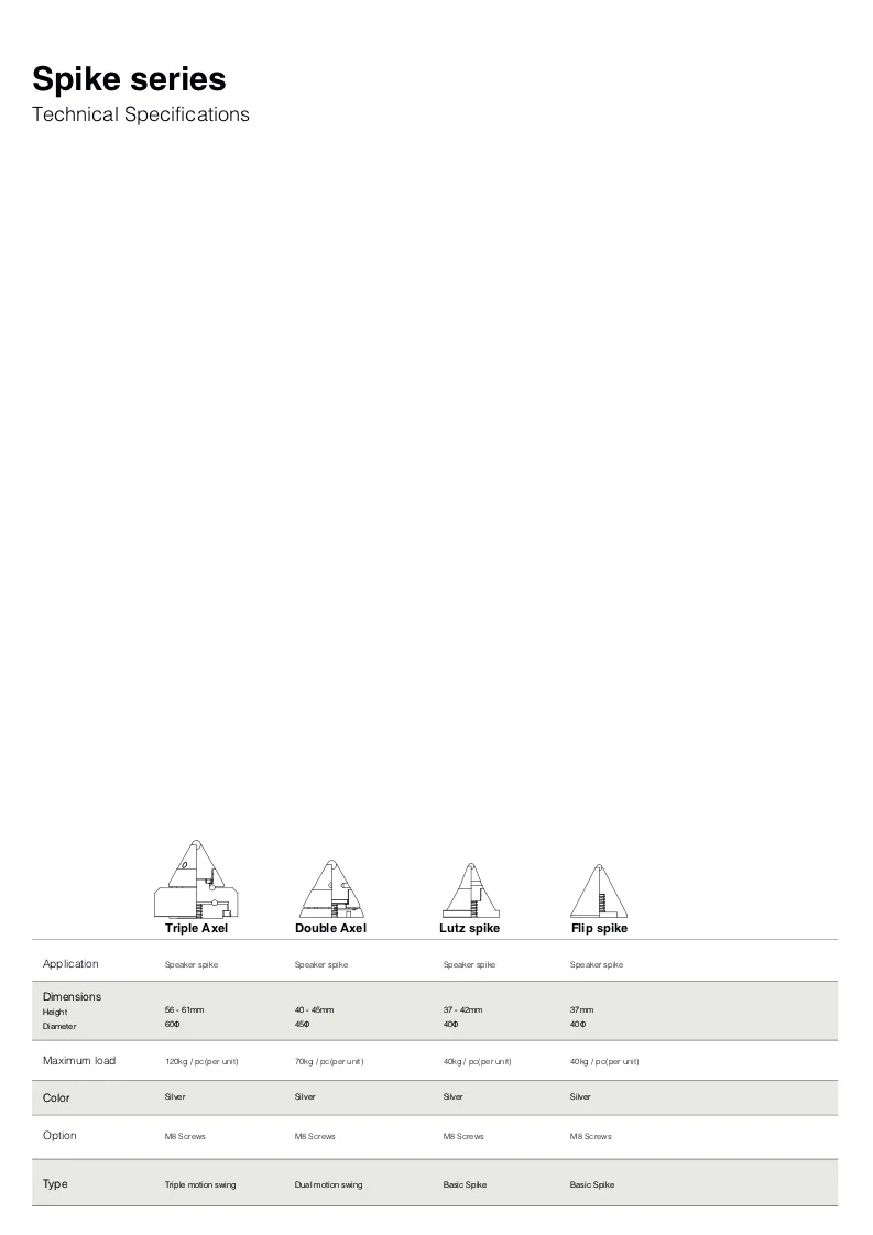HIFISTAY Spike Series — Sonic Purity