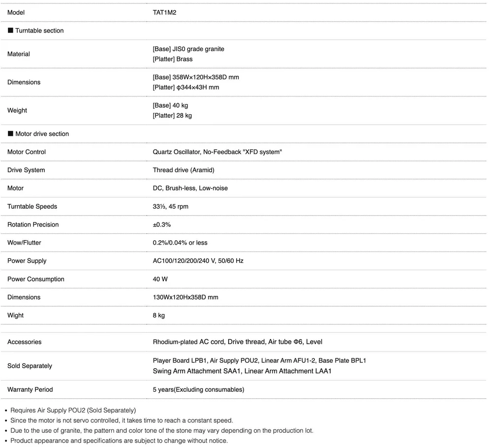 CSPort TAT1M2 — Sonic Purity - High End Audio Australia