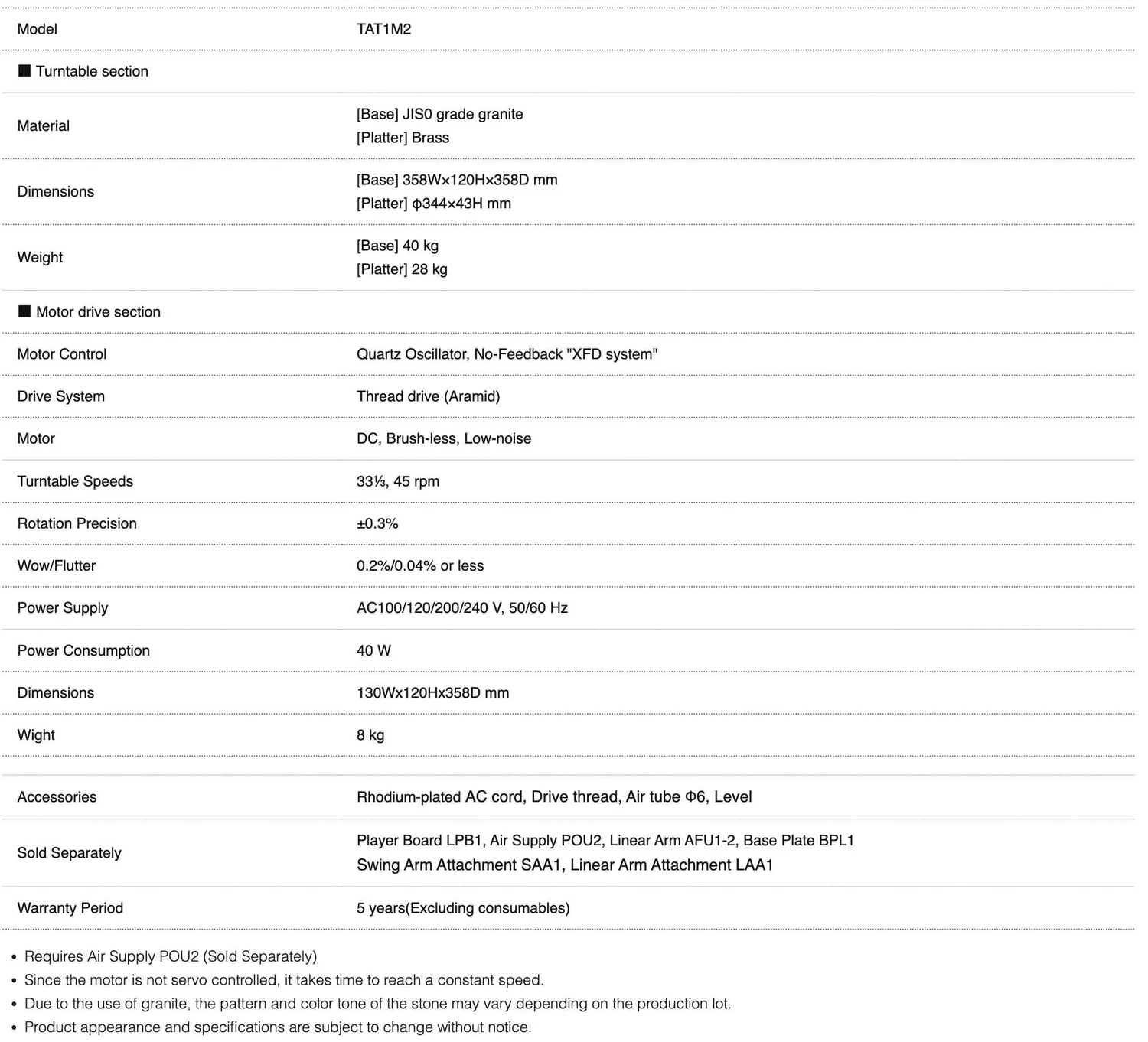 CSPort TAT1M2 — Sonic Purity - High End Audio Australia