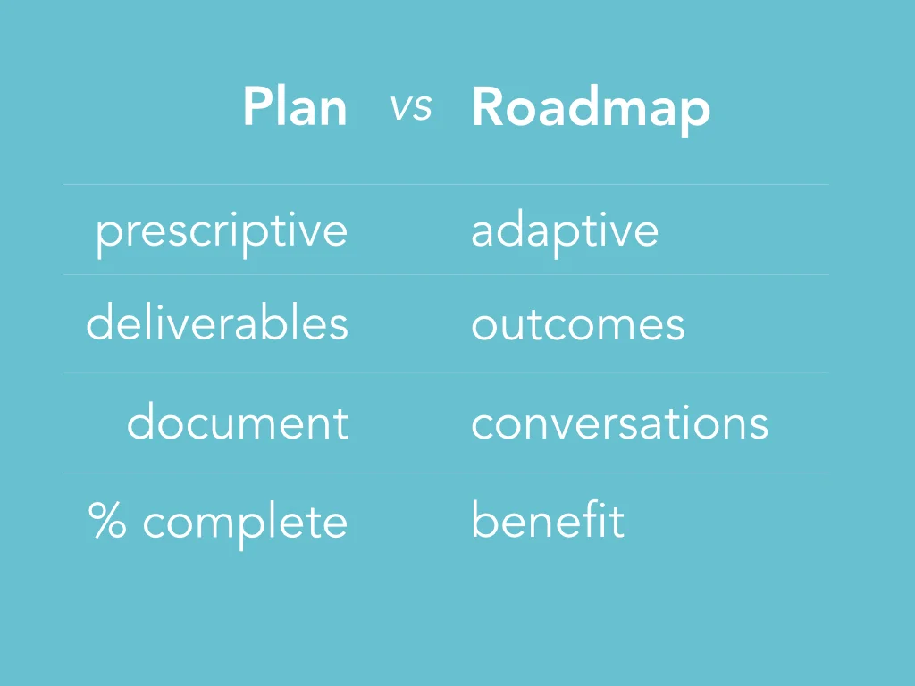 Plans vs roadmaps — Jamie Arnold