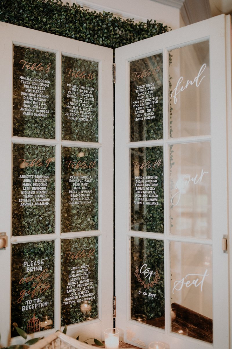 Your Venue + YOUR Style: Decorating some of the Top New Jersey Wedding ...