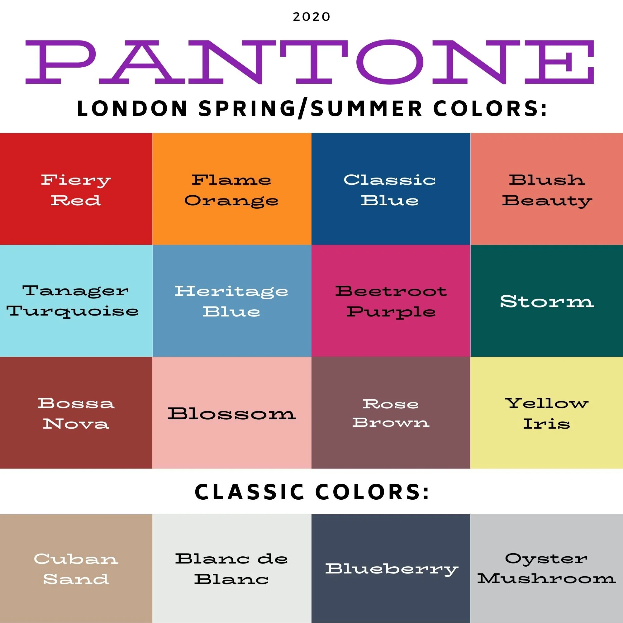 Pantone Spring/Summer - 2020 - Introduction: The London Palette ...