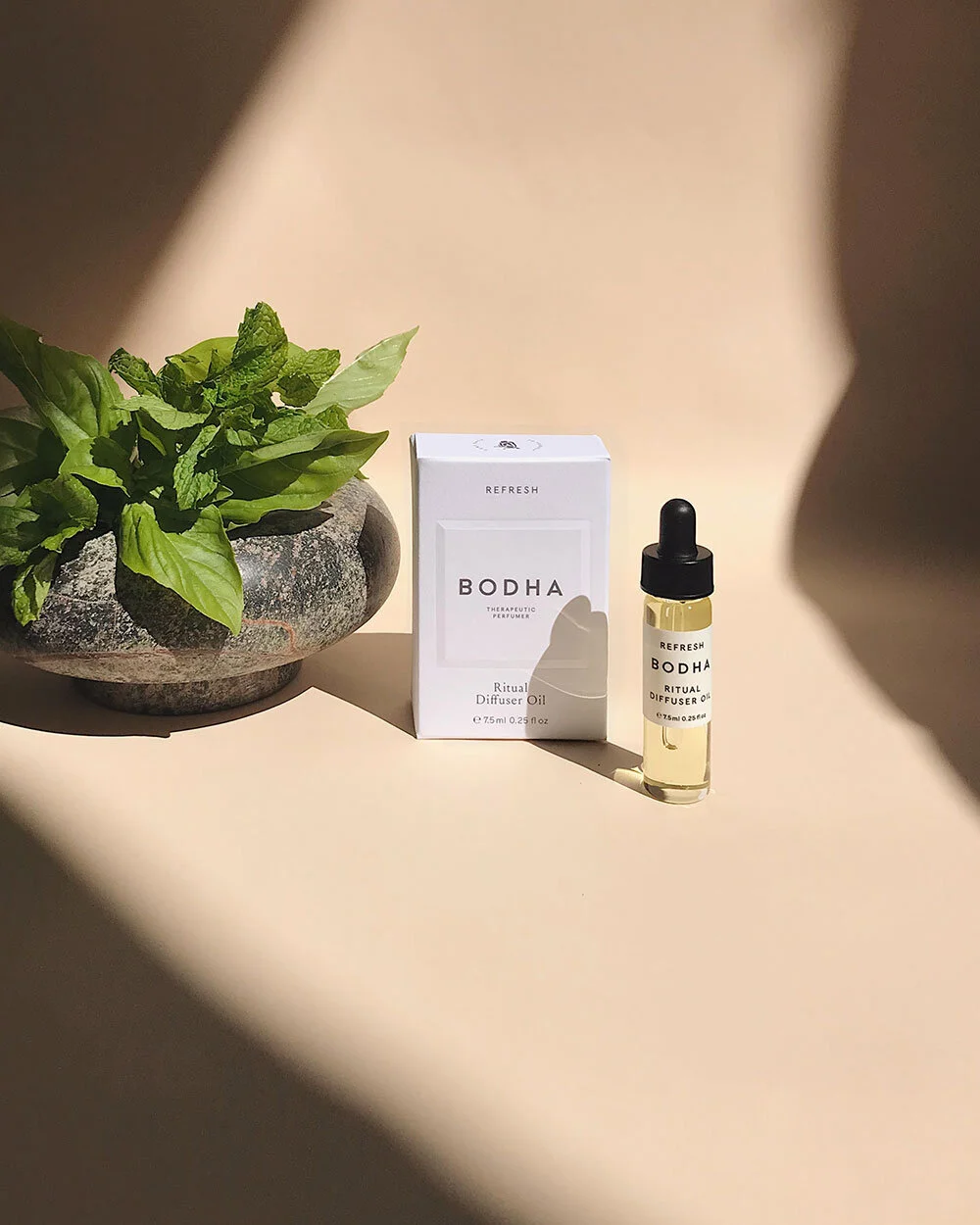 Shop — BODHA - A New World of Therapeutic Perfume