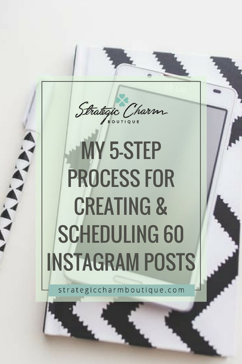 Instagram Post Outline